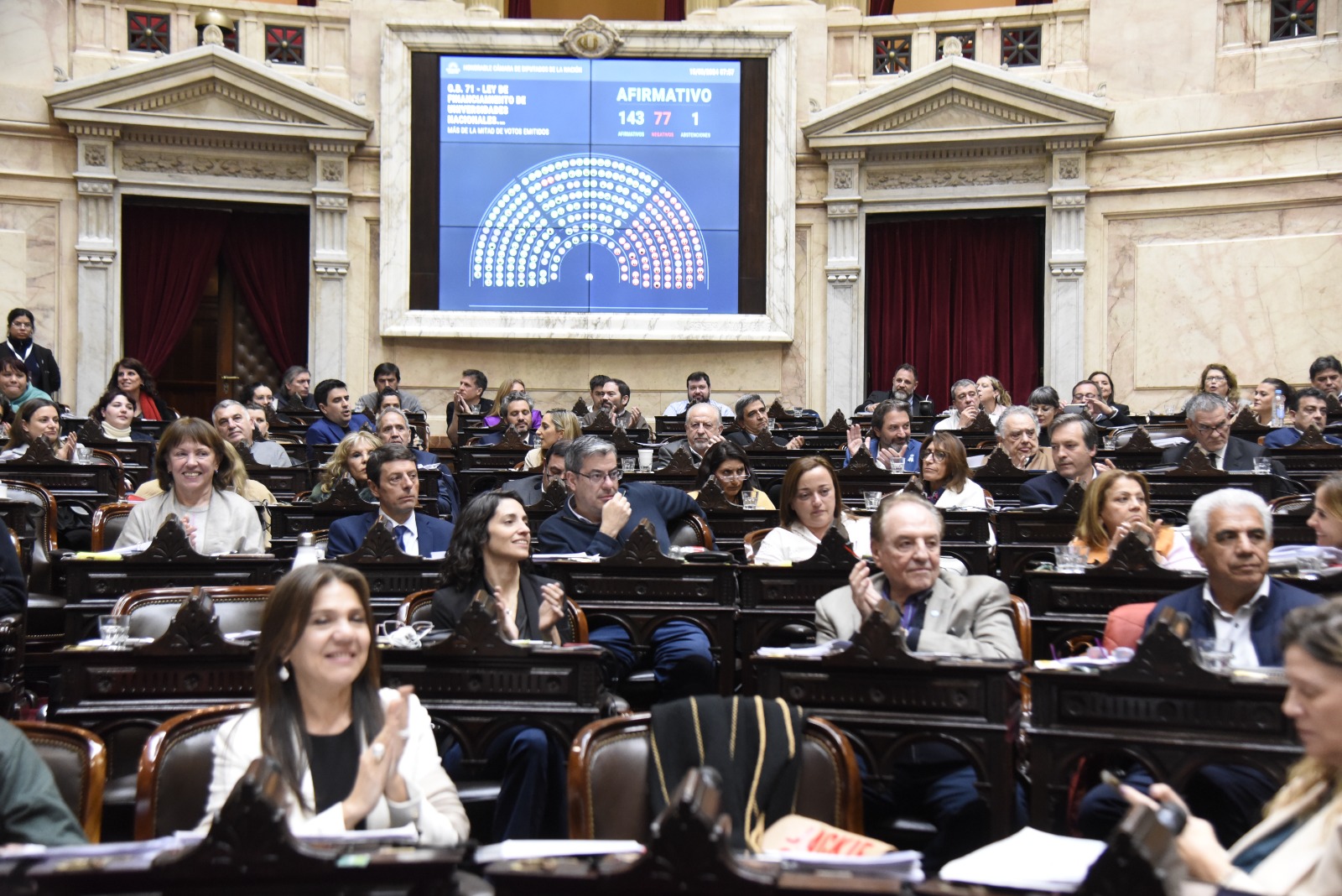 Media Sanción Al Proyecto Para Actualizar Por Inflación Presupuesto Y